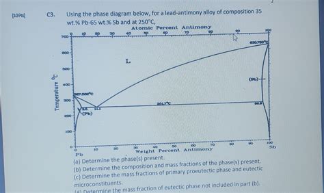 Solved 10pts C3 ﻿using The Phase Diagram Below For A