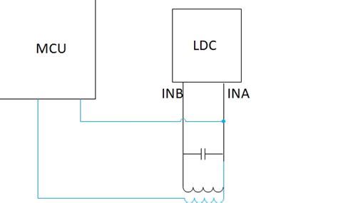 LDC1101 Temperature Compensation Approach Sensors Forum Sensors TI E2E Support Forums