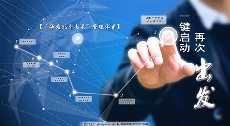 华为中央软件院c中put 和get是啥区别 随意云
