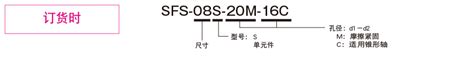Mikipulley Sfs