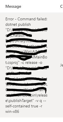 Issue In Publish After Migrating To Composer Version Issue