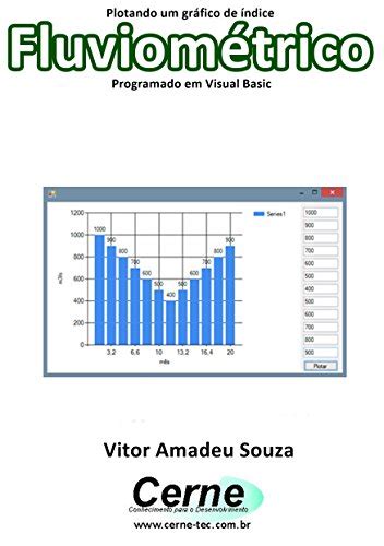 Plotando Um Gráfico De índice Fluviométrico Programado Em Visual Basic
