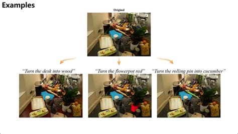 [cvpr2024] Gaussianeditor Editing 3d Gaussians Delicately With Text Instructions Youtube