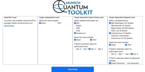 Quantum The Open Journal For Quantum Science On Linkedin Now In