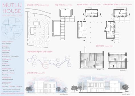 Building Analysis Behance Building Analysis Behance