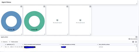 Create Fleet Agent Status Table For A Particular Space Elastic Agent