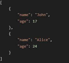Parsing, Reading & Writing JSON With Python