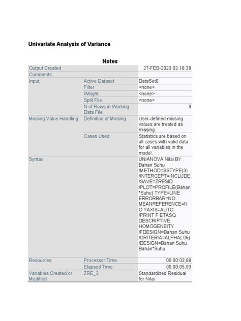 Output Uji Anova Pdf Analysis Of Variance Errors And Residuals