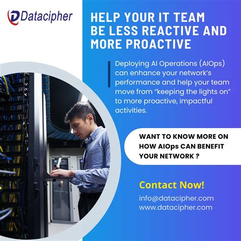 Datacipher Solutions Pvt Ltd On Linkedin Ai Aiops Performance