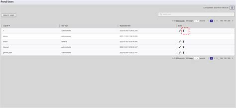 Griddb Cloud 運用管理guiリファレンス無料プラン向け