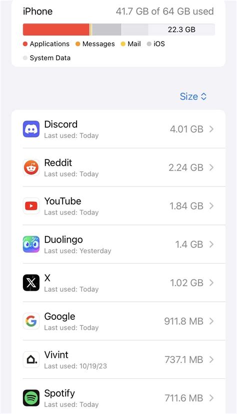 Ios 17 Update Added Too Much Space For My Apps Advice Needed R Ios