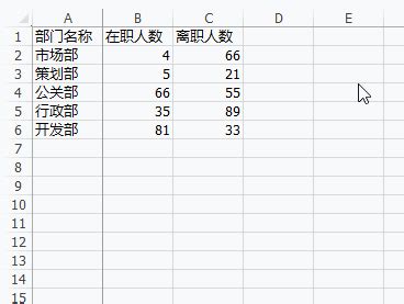 C 组件系列又一款Excel处理神器Spire XLS二 CSDN博客