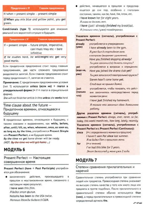 Учебник Spotlight 7 Грамматический справочник