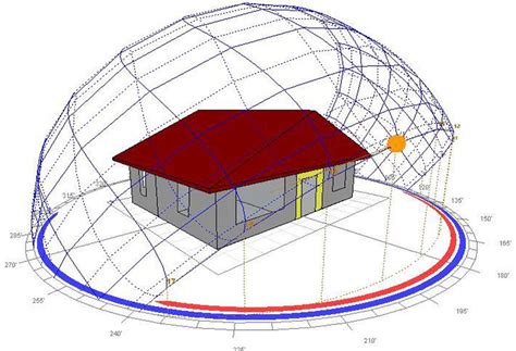 View Of The Building Using Ecotect Download Scientific Diagram
