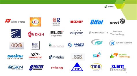 Global 300mm Semiconductor Fab Capacity Will Reach New High In 2025 Mfsg