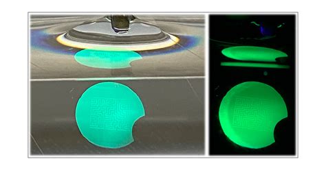 Patterning Perovskite Quantum Dots Using Photopolymerization Acs Applied Materials And Interfaces