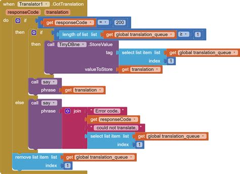 How Can I Make The Receiving Data Word From Bluetooth Module Display