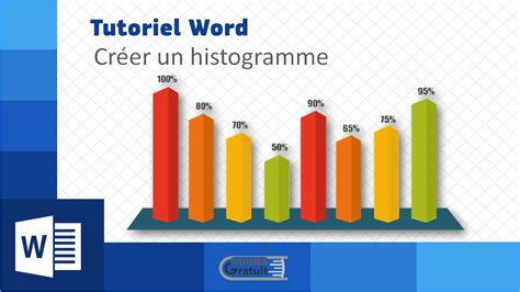 tutoriel word créer un histogramme tutoriel word
