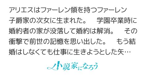 「お前を愛する事はない」と言われた件について