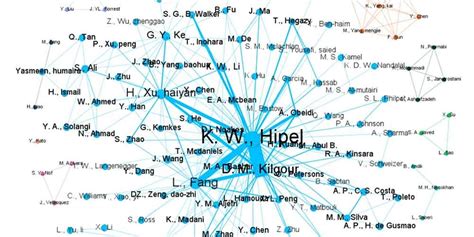 Graph Model For Conflict Resolution