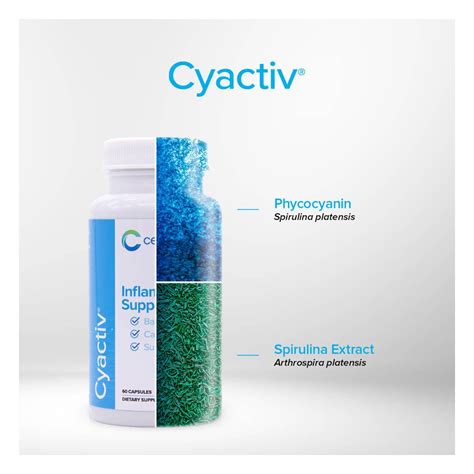 Cyactiv Natural Healing Solutions