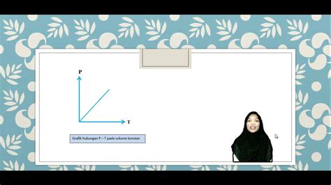 Penjelasan Grafik Hubungan P T Pada Volume Konstan Youtube
