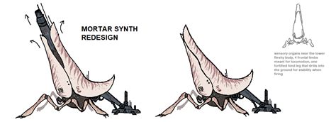Mortar Synth Redesign By Ven Monster On Newgrounds