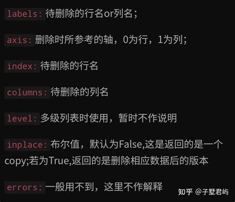 选考信息技术pandas的drop函数 头发丝级别的理解 知乎