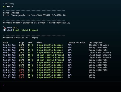 GitHub CodeHex Bbcweather Retrieves The Current And Forecasted