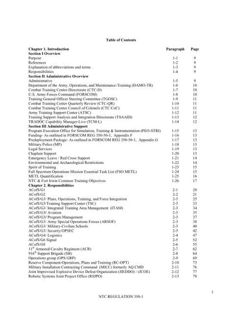 Csdp Army Checklist Fantastic Savings Ngress Interculturaleu