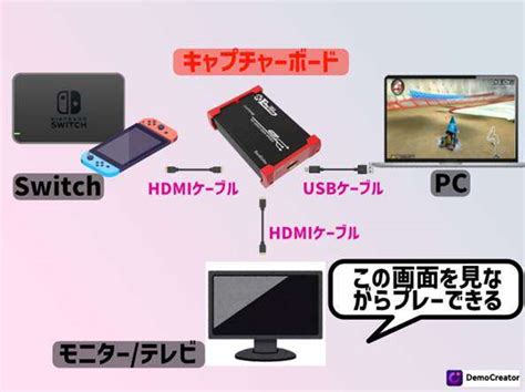 【必見！】switchの画面をパソコンに映す方法とは？映せないときの対応策も解説！