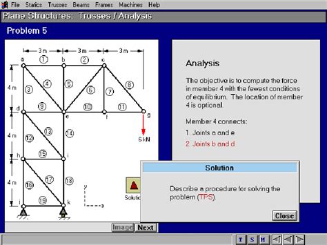 Analysis Of Complex Truss Download Scientific Diagram