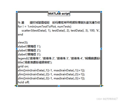 解决labview中matlab脚本节点的内容从matlab的程序直接粘贴过来乱码的方法labview Matlab节点输入字符串 乱码 Csdn博客