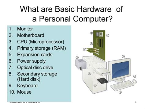 Introduction To Computer Hardware PPT
