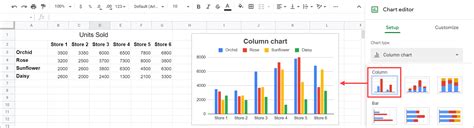How To Create Chart Google Sheets 2024 2025 Calendar Printable