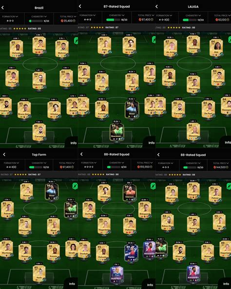 Ea Sports Fc 25 93 Rated Yaya Toure Fut Birthday Hero Sbc Cheapest