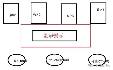 Python制作24点小游戏 知乎