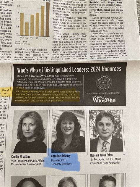 Such A Deep Honor Blessing And Joy To Be Included In The Wall Street