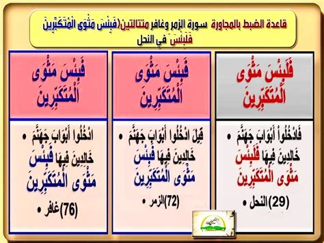 مثوى المتكبرين ثلاث مرات في القرآن، مرتان فبئس مثوى المتكبرين