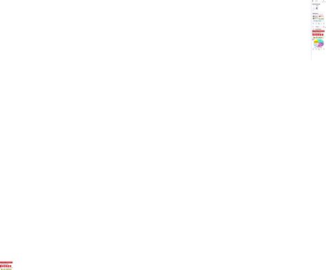 Physics Wallah Figma