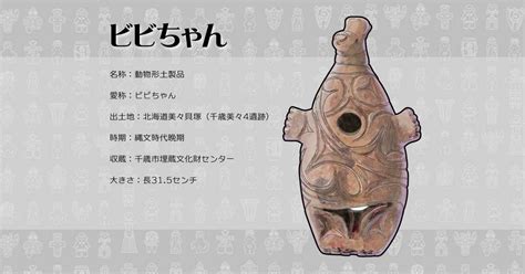 ビビちゃん 動物形土製品 縄文ドキドキ会