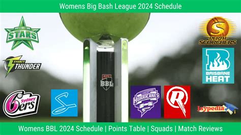 Big Bash 2024 2025 Schedule Deane Estelle