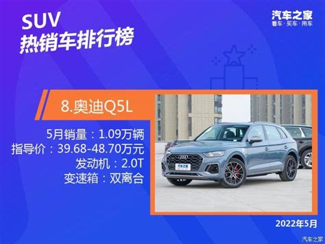 2022年5月国内热销suv排行榜榜单出炉搜狐汽车搜狐网
