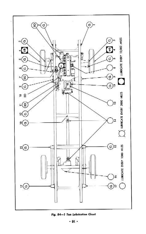 1957 Chevy Truck Owners Manual