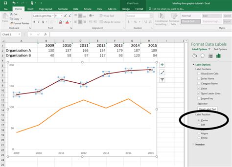 How To Label A Line Graph How To Add Data Labels Into Excel Graphs