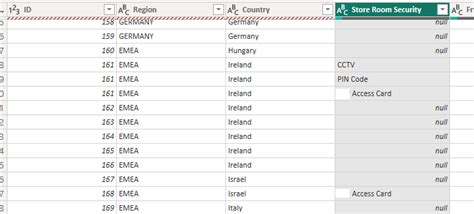 Solved Combine Rows With Same Id Column Microsoft Fabric Community