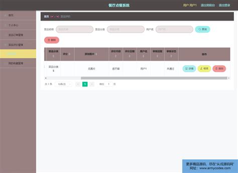 基于javaspringbootvue的餐厅点餐系统java毕业设计从戎源码网从戎源码网