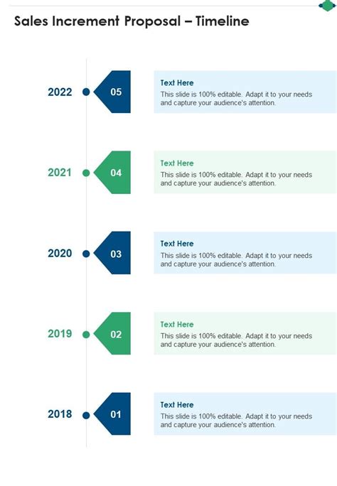 Sales Increment Proposal Timeline One Pager Sample Example Document