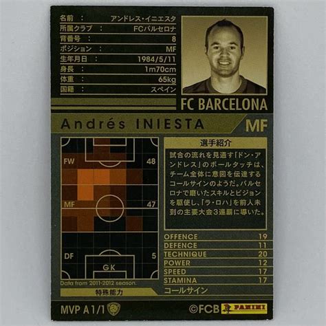 ヤフオク Wccf 2011 2012 11 12 Mvp アンドレス・イニエ