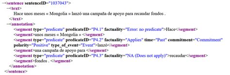 Sample Of The Final Annotation In Xml Format Download Scientific Diagram